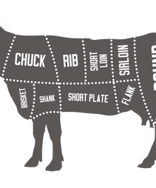 Organic Half a Cow Box | Grass-Fed Beef | Save £350+