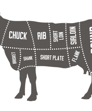 Organic Half a Cow Box | Grass-Fed Beef | Save £350+