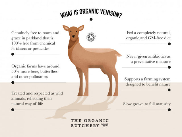 Wild Venison Haunch Bone In | The Organic Butchery